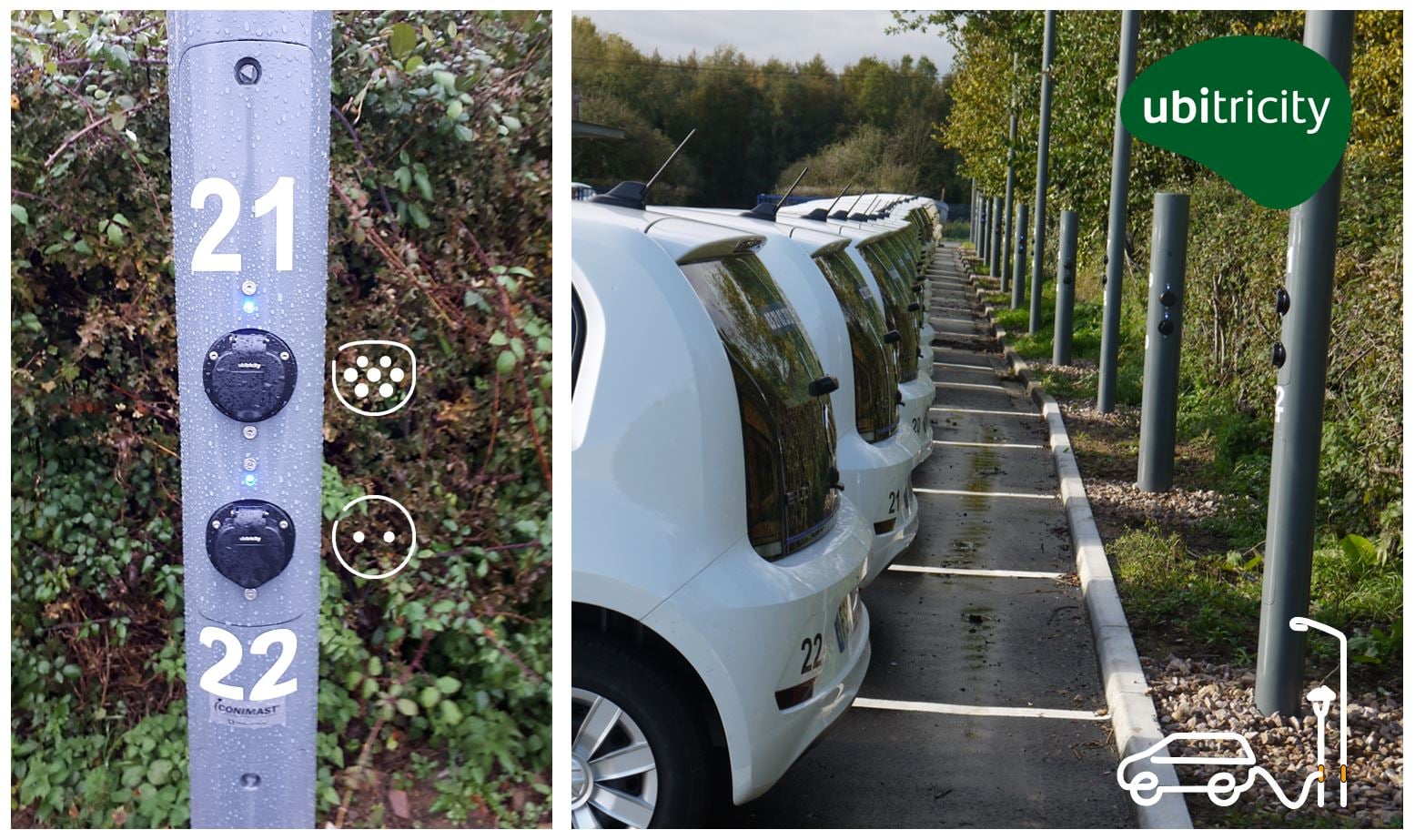 Shell收購Ubitricity 澳能200億能期待嗎？ - Tasty Money